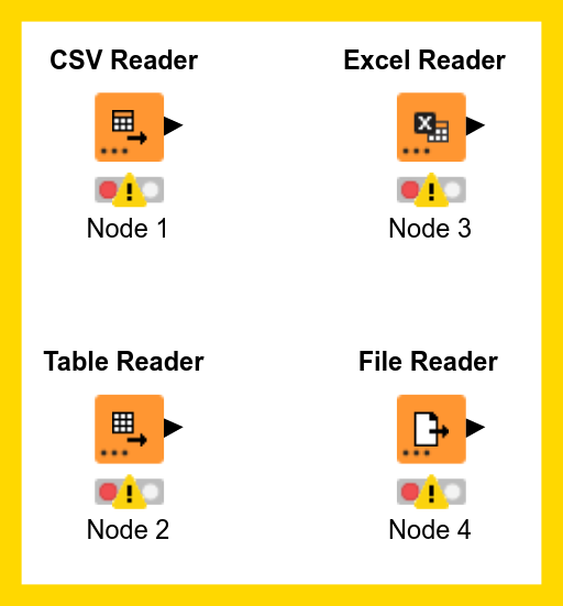 Lab 3 - 01 - Read Data From File — NodePit